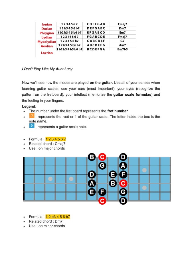Guitar modes i vii | PDF