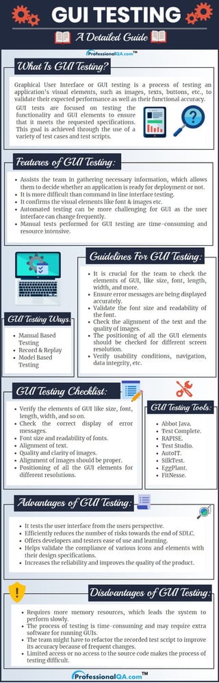 A detailed guide to GUI Testing