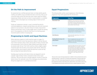Conventional Strength: Squat Progressions for Variety, Form, and ...