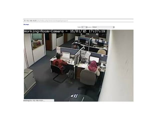 Gui zoneminder | ODP