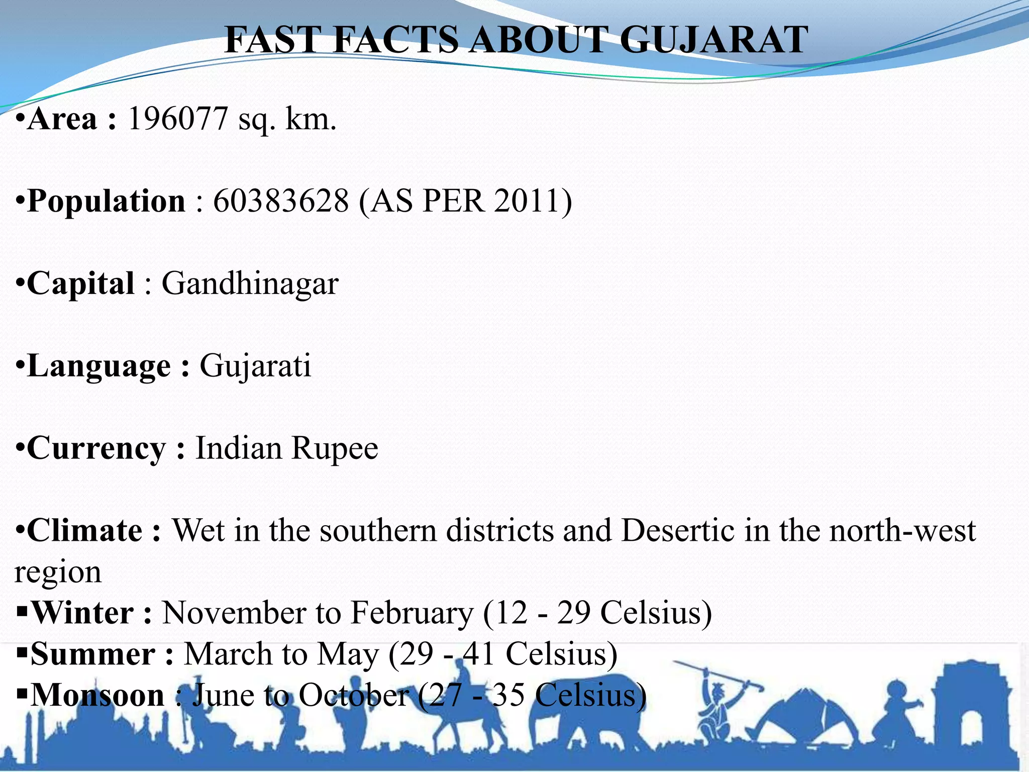 Gujarat | PPTX