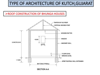 Architecture of Gujarat | PPTX
