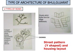 Architecture of Gujarat | PPTX