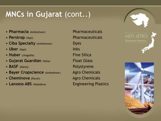Gujarat.ppt