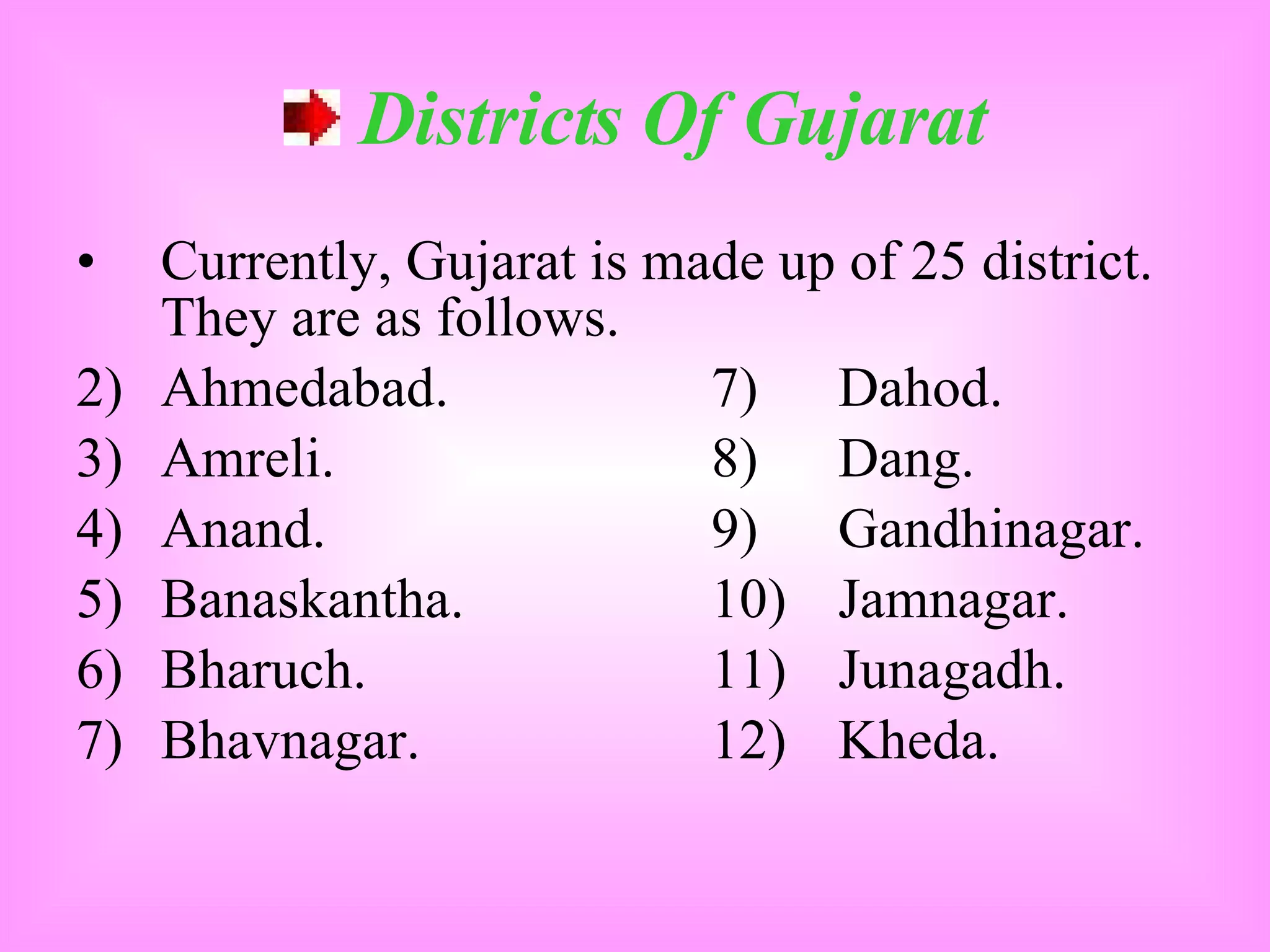Gujarat | PPT
