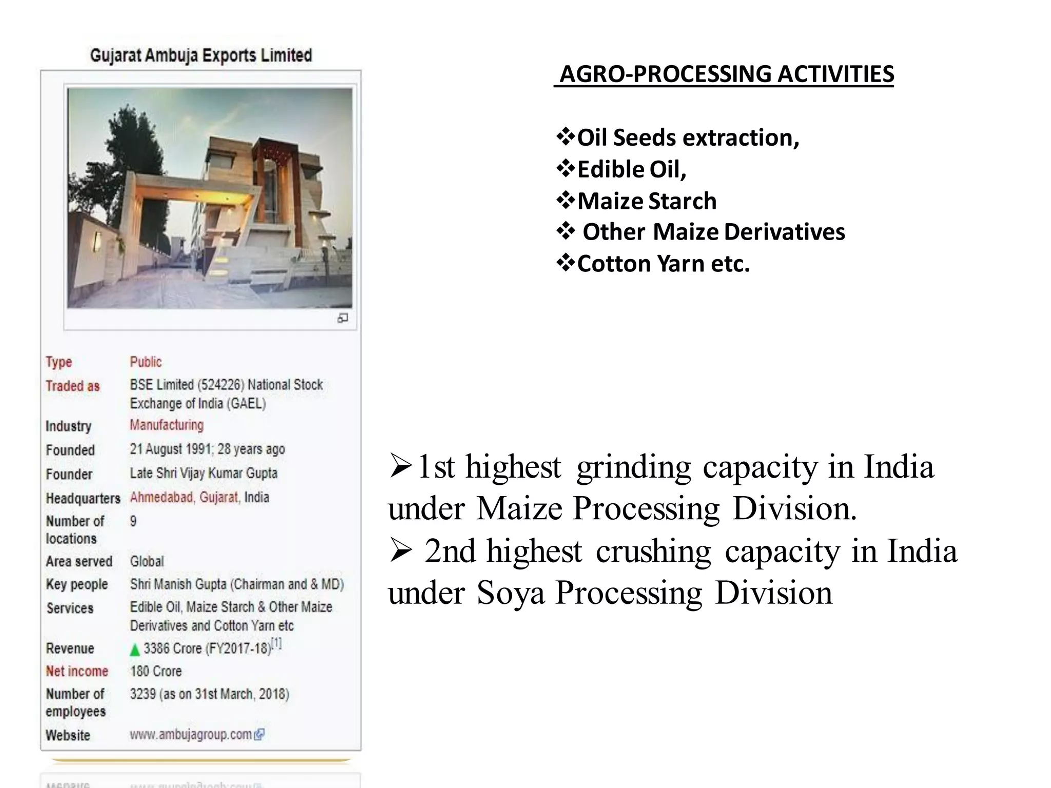 Gujarat ambuja exports limited | PDF