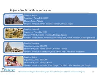 Gujarat a Potential Indian Tourism Destination | PDF