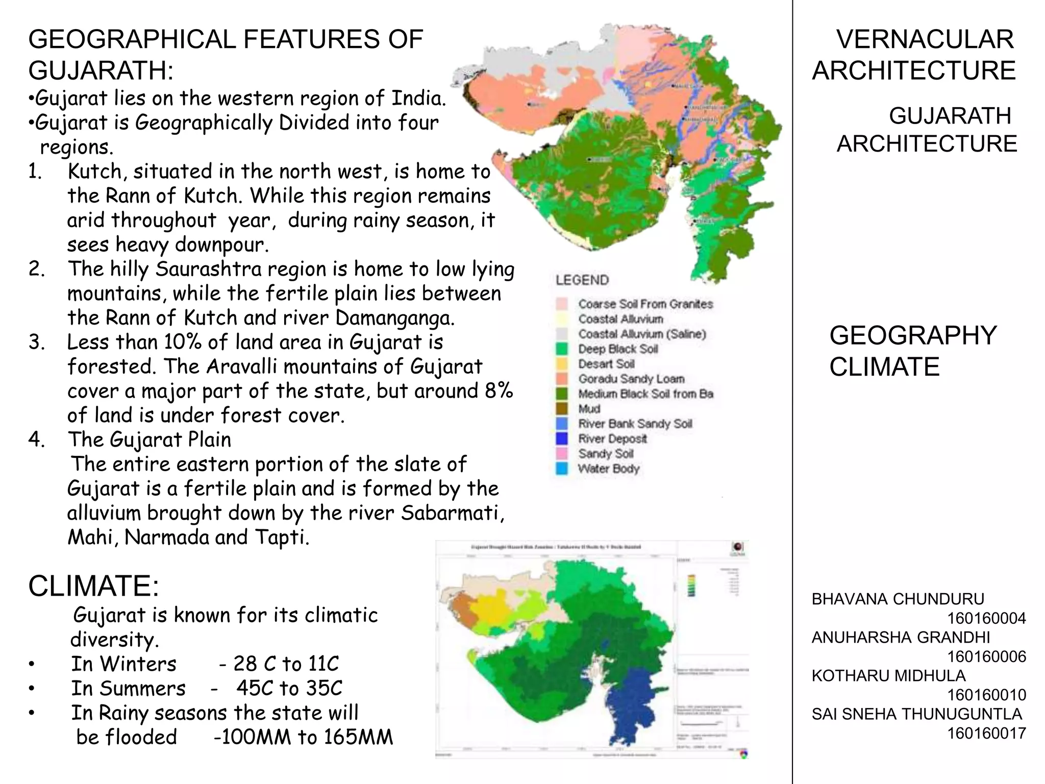 Gujarath vernacular architecture | PPTX