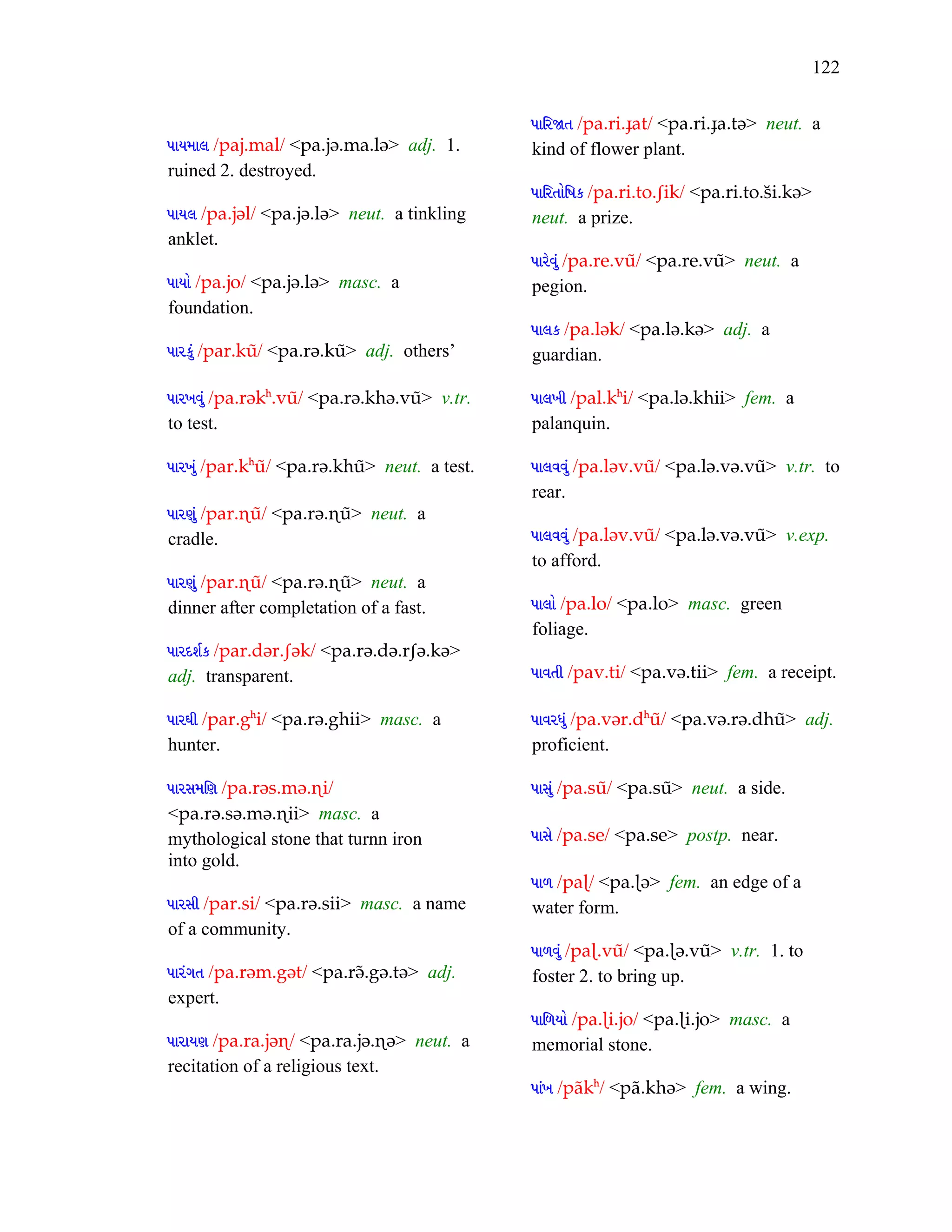 Gujarati english dictonary | PDF