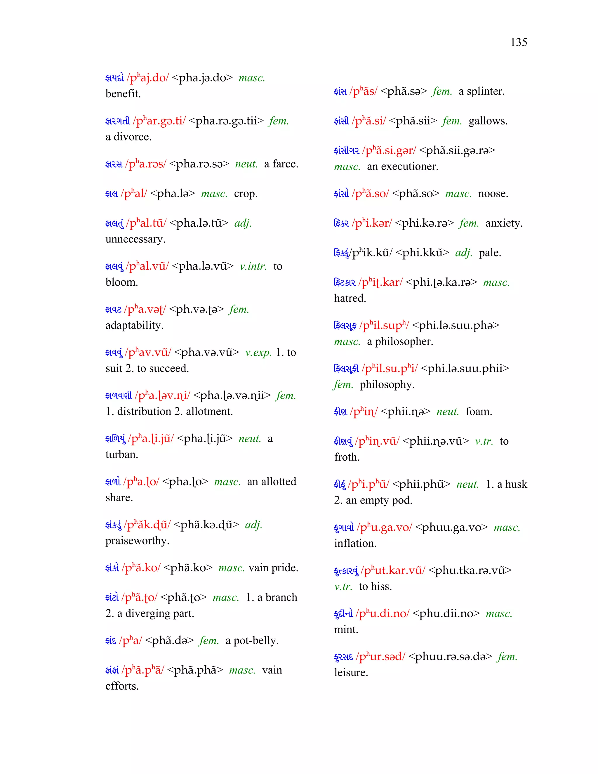 Gujarati english dictonary | PDF
