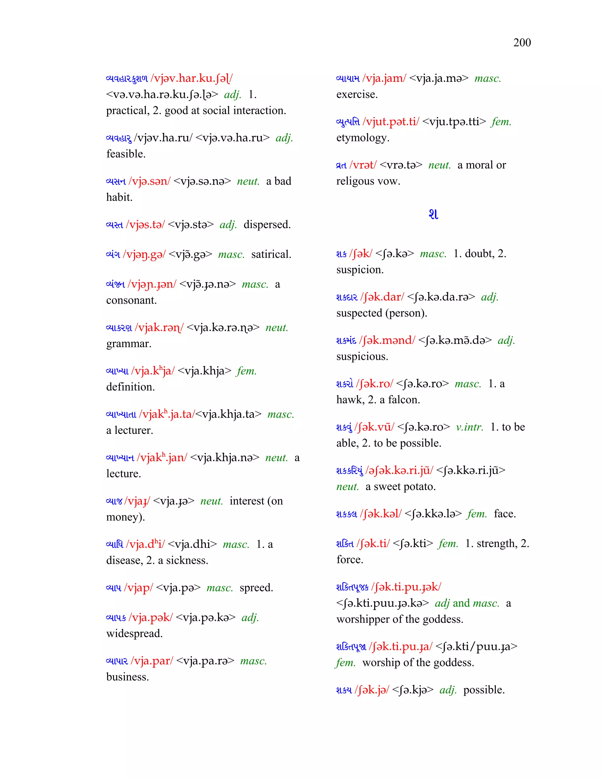 Gujarati english dictonary | PDF