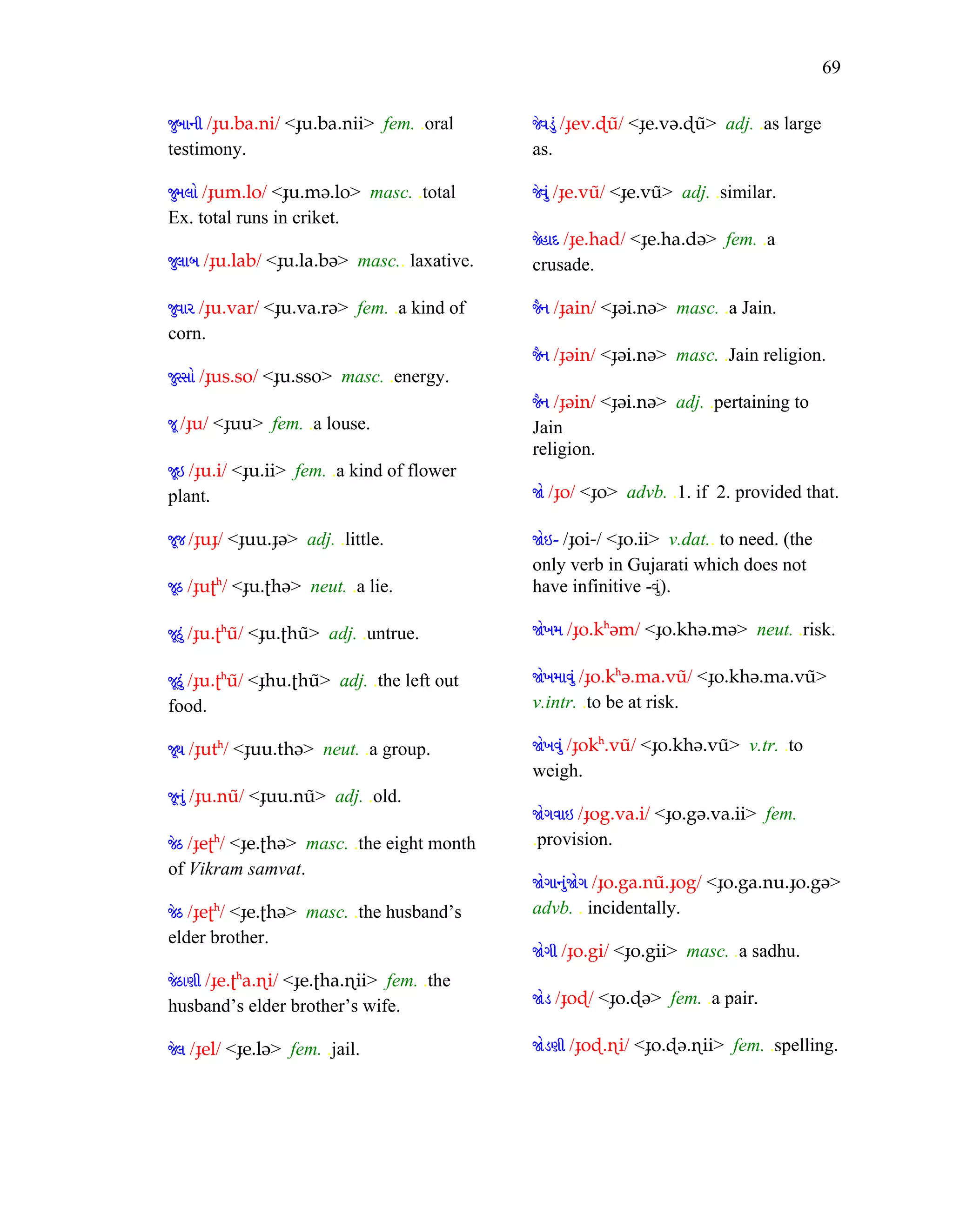 Gujarati english dictonary | PDF