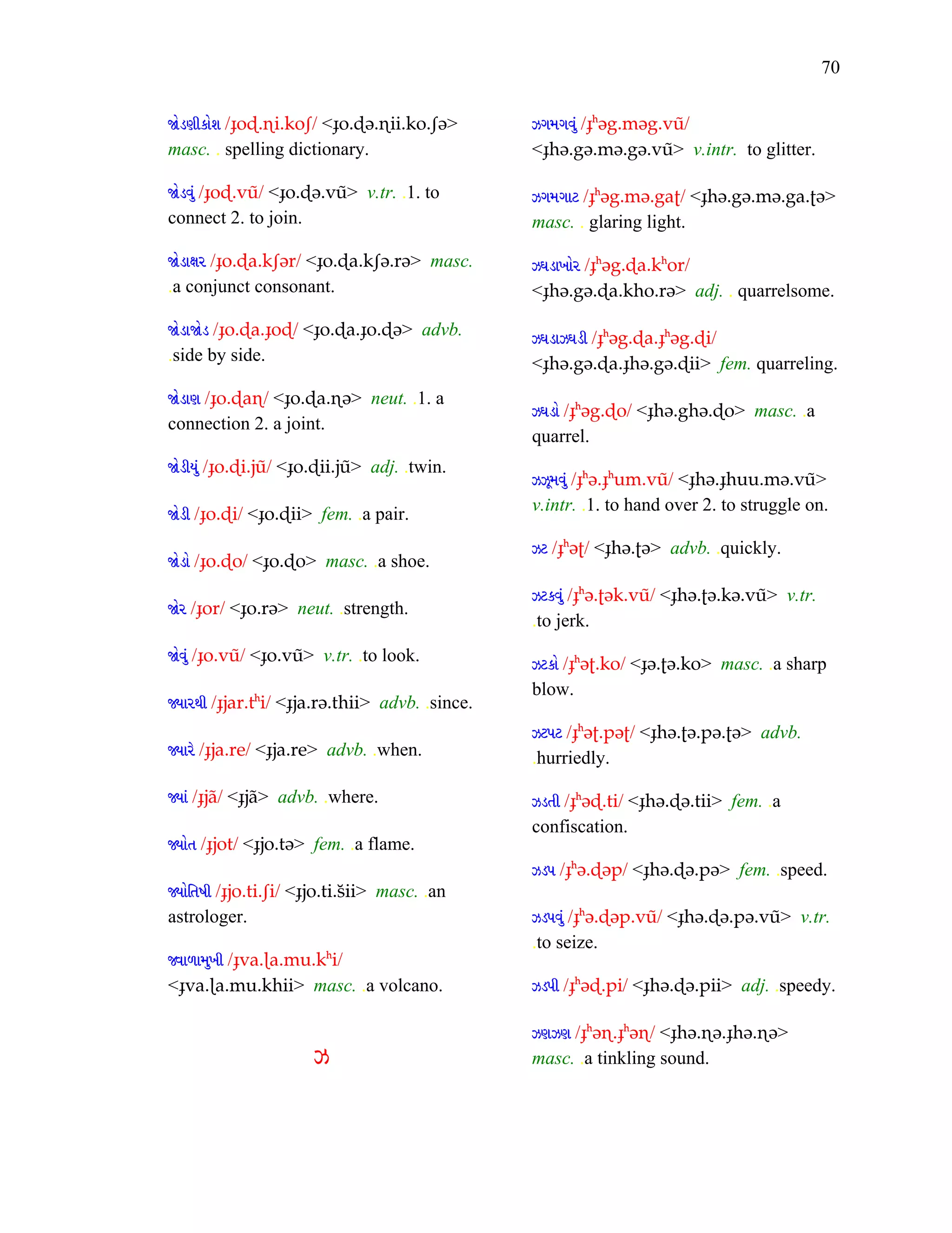 Gujarati english dictonary | PDF