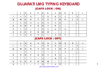 Gujarati typing lmg keyboard 2015 | PDF