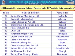 Gujarat No. 1 In Employment and Training | PPT