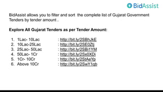 Gujarat tenders | PPTX