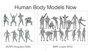 Human Body Extraction from Images by Gül Varol, PhD Student @INRIA ...