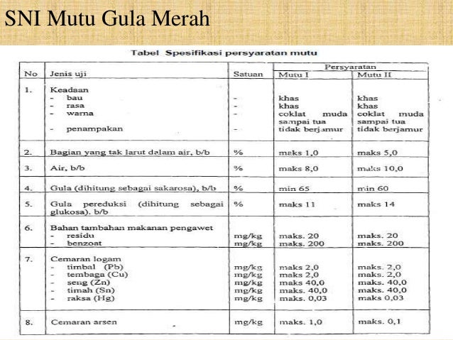 Gula kristal gula merah dan produk turunan kelapa lainnya