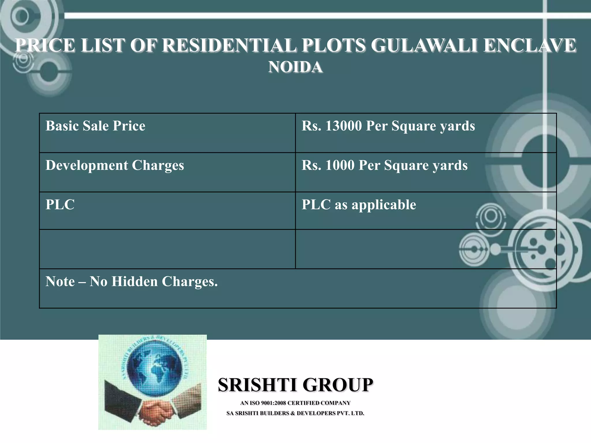 Gulawali plots ppt2 | PPT