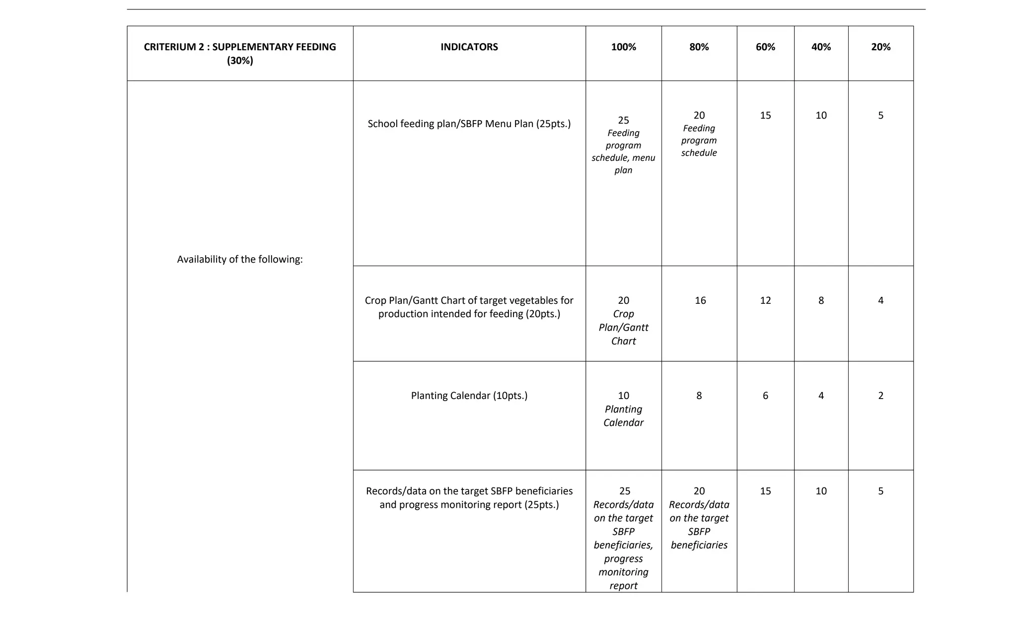 GULAYAN-SA-PAARALAN-MOV.pdf