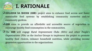 Gulayan sa Bayan Implementing Guidelines (1).pptx