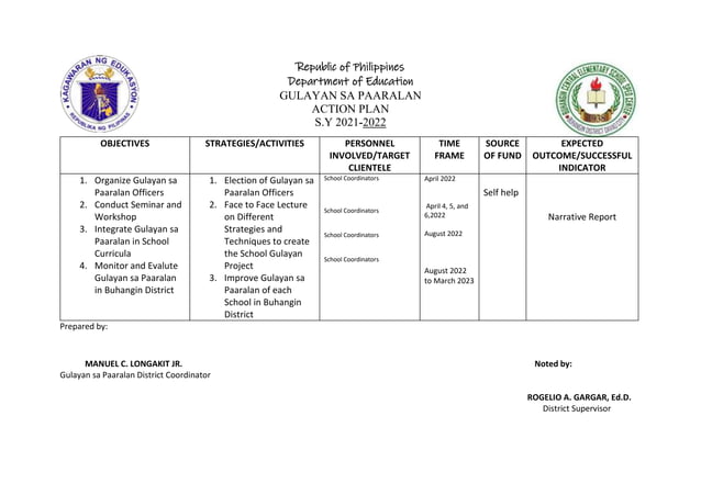 gulayan sa paaralan ACTION PLAN.docx