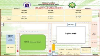 GULAYAN SA PARALAN.pptx