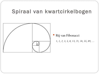 Gulden spiralen in_de_wiskunde_03 | PPT