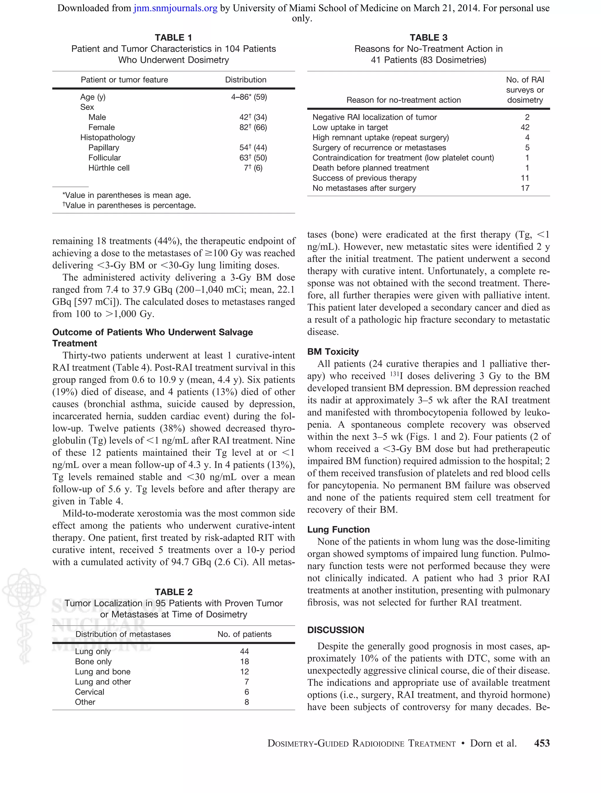 Dosimetry-guided i-131 treatment | PDF