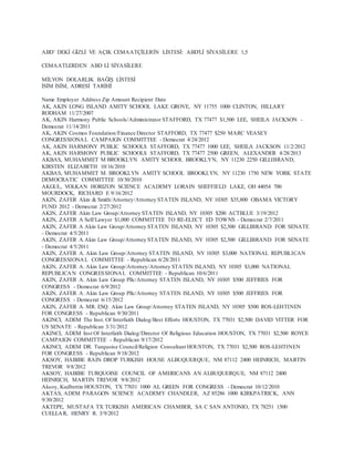 Gulen Movement Clinton Campaign Donors | DOCX | Civic affairs | Politics