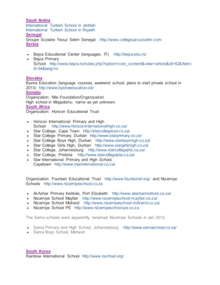 Gulen Schools Worldwide List | DOCX