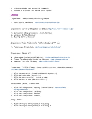 Gulen Schools Worldwide List | DOCX