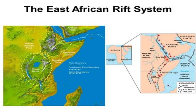 the culf of suez rift | PPTX