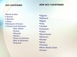 Gulf Region | PPT