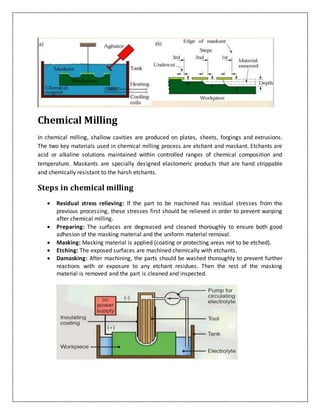 Non-traditional manufacturing processes | DOCX