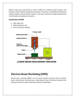 Non-traditional manufacturing processes | DOCX