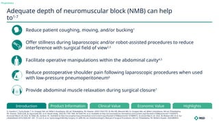 GULF Bridion slideset with STIL STRONGER -Dr. Shanawaz.pptx