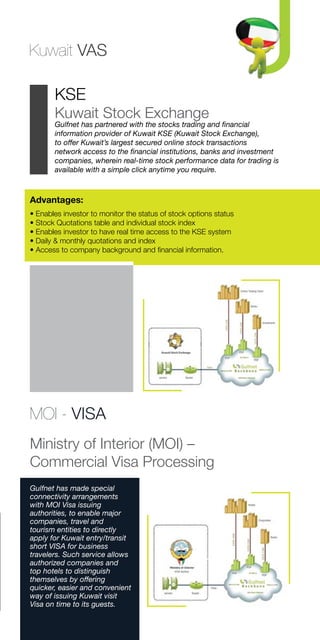 Gulfnet Profile | PDF