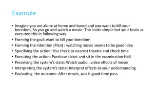 gulf of execution.pptx