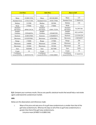 Gulf real estate properties sol | PDF