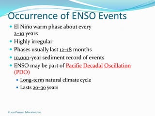 Gulf Stream, ENSO, Climate, and up and downwelling | PPTX