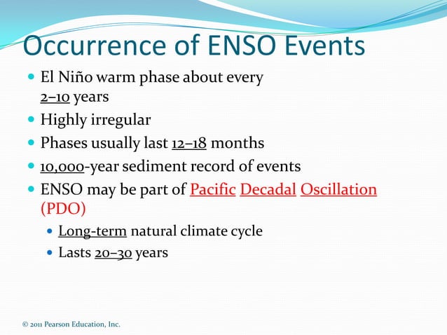 Gulf Stream, ENSO, Climate, and up and downwelling | PPTX | Weather ...