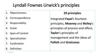 Luther Gulick and Lyndall Urwick | PPSX