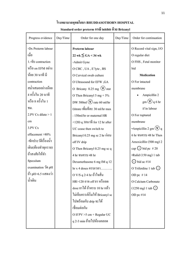 Gulidline patient obestetic รพ.พุทธโสธร | PDF