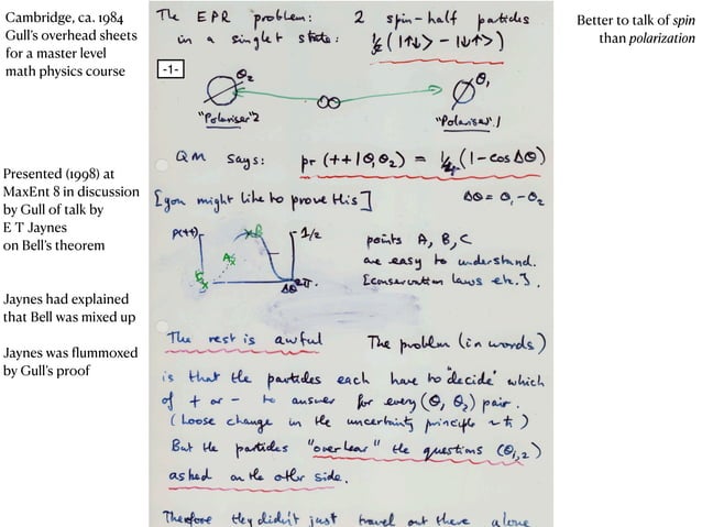Steve Gull’s challenge: An impossible Monte Carlo simulation project in ...