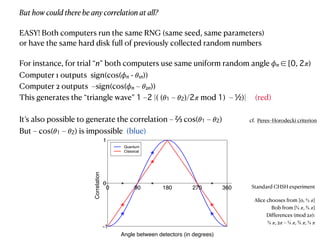 Steve Gull’s challenge: An impossible Monte Carlo simulation project in ...