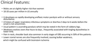 Gullian Barre Syndrome.pptx