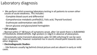 Gullian Barre Syndrome.pptx