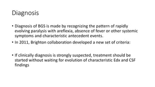 Gullian Barre Syndrome.pptx