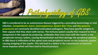 Gullien barre syndrom (issac james gbs) pdf | PPT